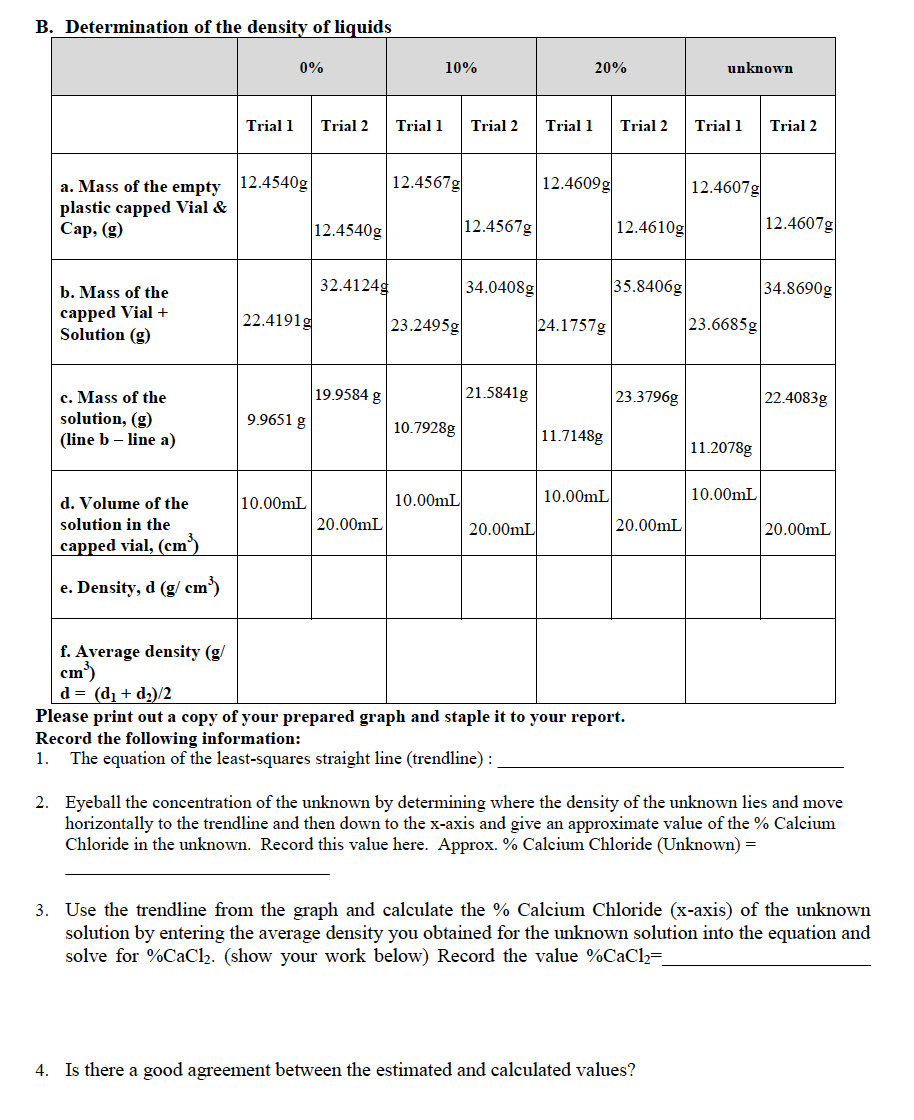 Solved 11. Construct a graph using Excel by plotting the | Chegg.com