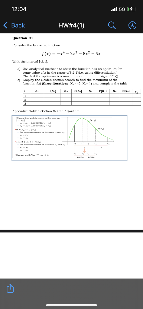 Consider The Following Function F X −x4−2x3−8x2−5x