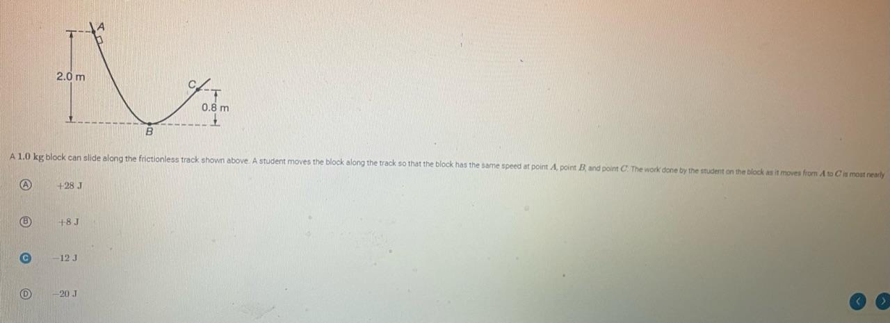 Solved +28 J +8 J −12 J −20 J | Chegg.com