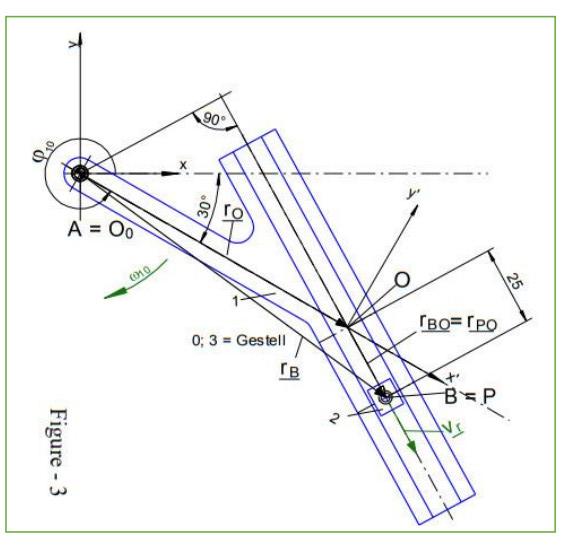 A link 1 with a guideway rotates around the frame | Chegg.com