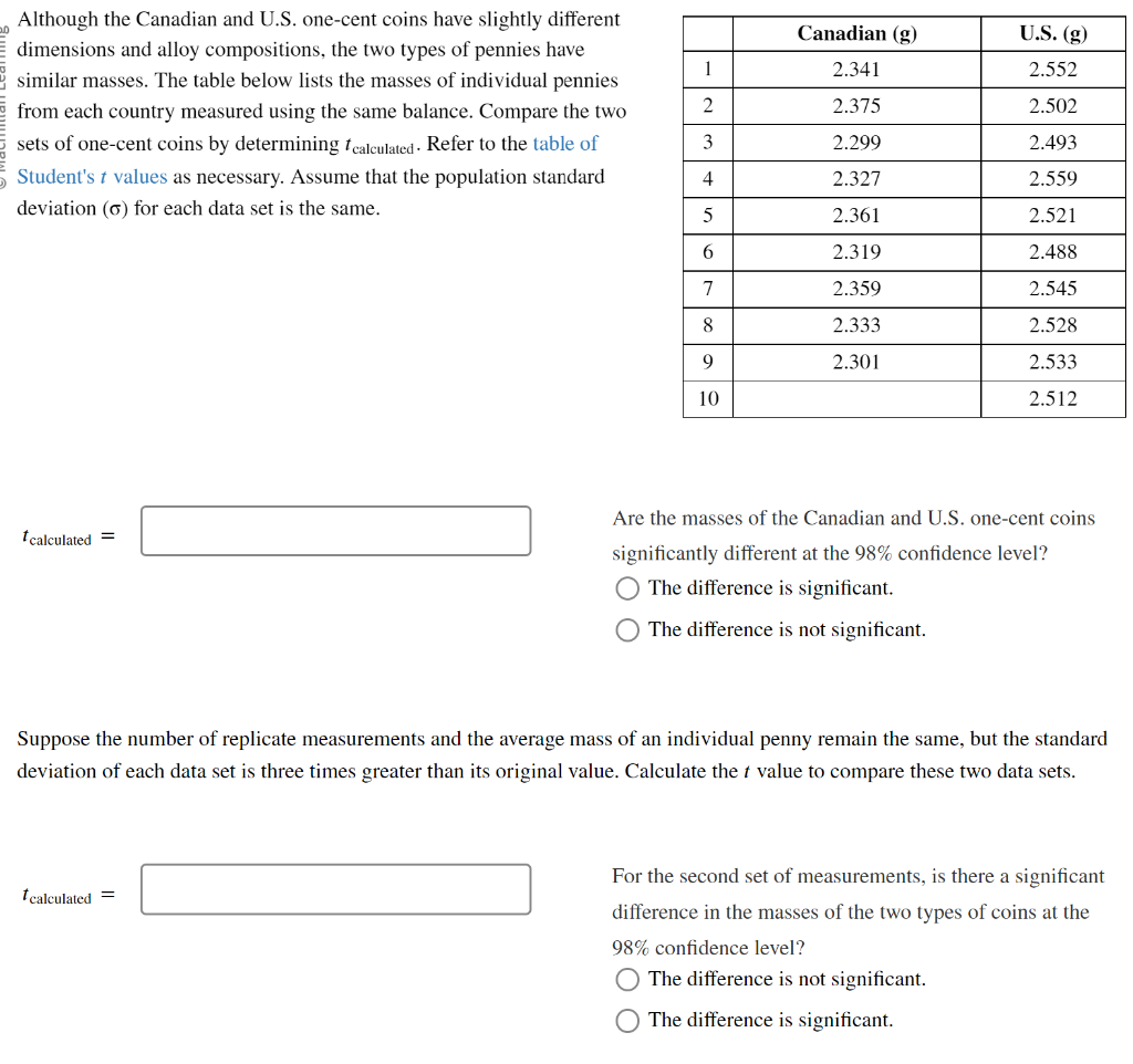 Solved Although the Canadian and U.S. one-cent coins have | Chegg.com