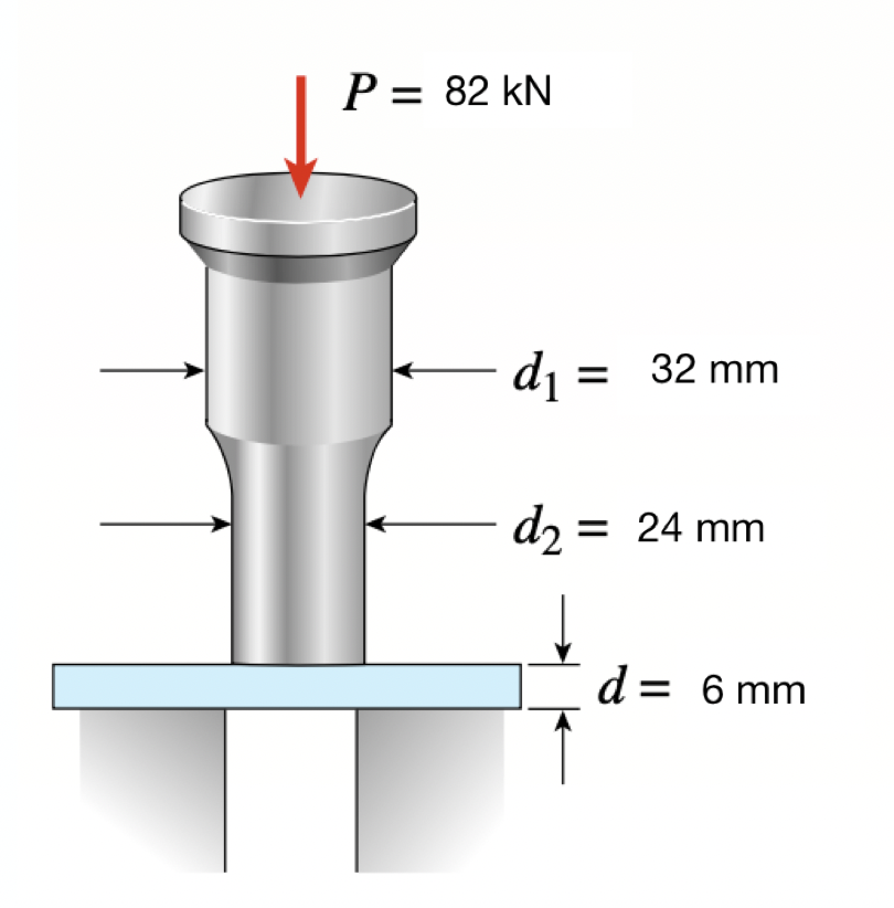 Solved A steel punch consists of two shafts: upper shaft and | Chegg.com