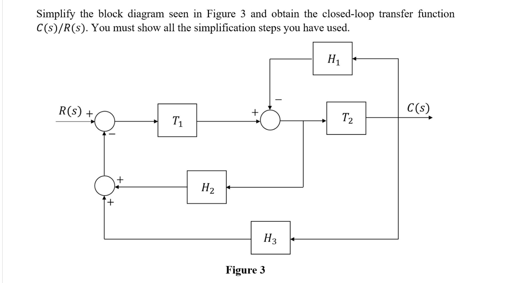 Solved Simplify the block diagram seen in Figure 3 and | Chegg.com