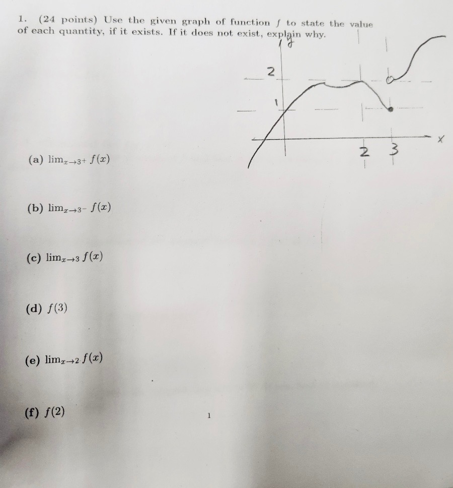 Solved 2. (20 points) Let f(x)=x2−1x2+4x+5. State the value | Chegg.com