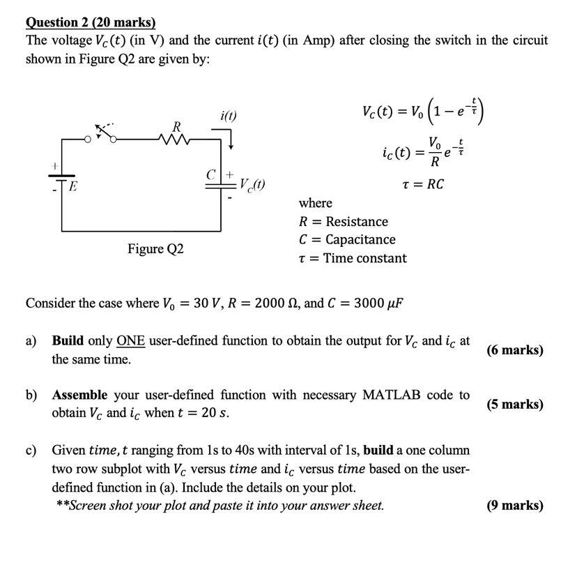 Solved Question 2 (20 marks) The voltage Vc(t) (in V) and | Chegg.com