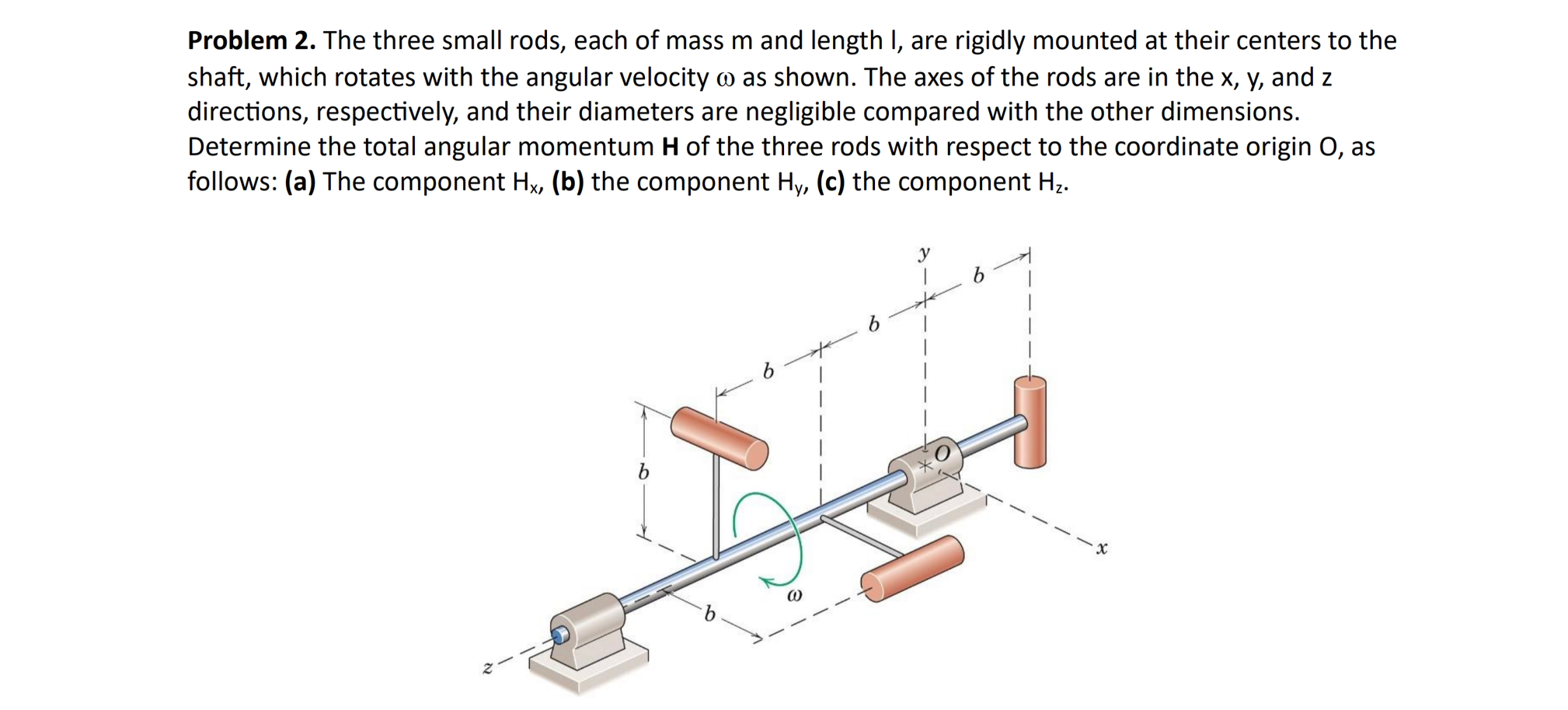 Solved Problem 2. ﻿The three small rods, each of mass \( ﻿m | Chegg.com