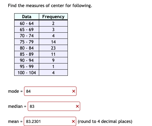 Solved Find the measures of center for following.The | Chegg.com