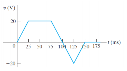 Solved The current in the 10mH inductor and the voltage | Chegg.com