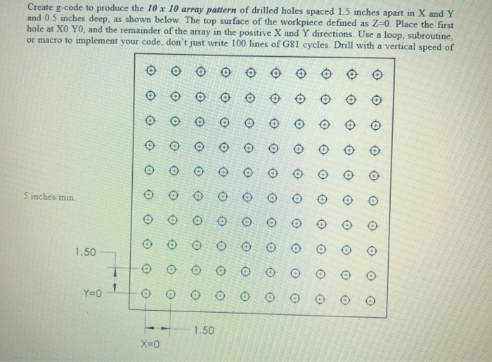 Solved Create g-code to produce the 10 x 10 array pattern of | Chegg.com