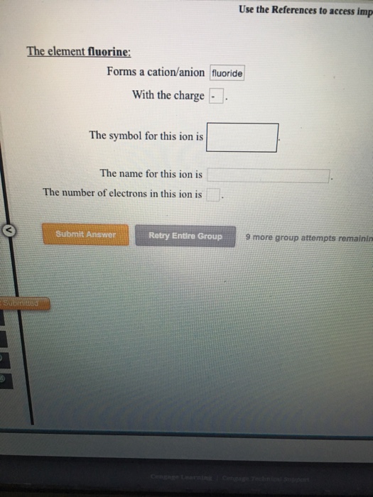 Solved The element fluorine: Forms a cation/anion fluoride | Chegg.com