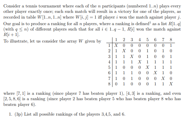 Solved 0 0 1 0 0 Consider a tennis tournament where each of | Chegg.com