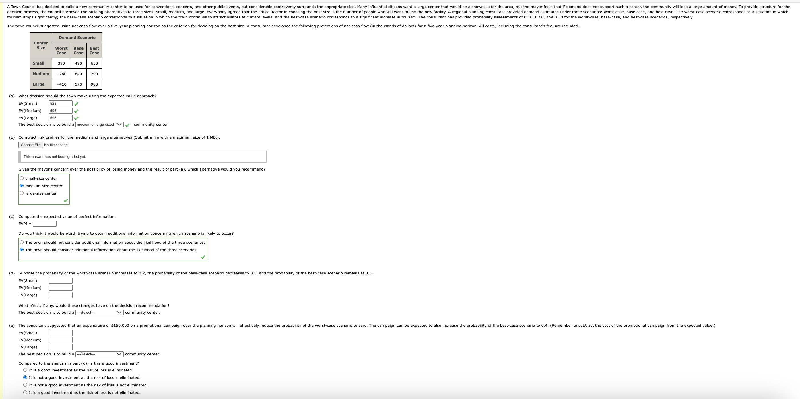 Solved (b) ﻿Construct risk profiles for the medium and large | Chegg.com