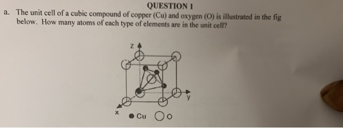 Solved QUESTION 1 The unit cell of a cubic compound of | Chegg.com