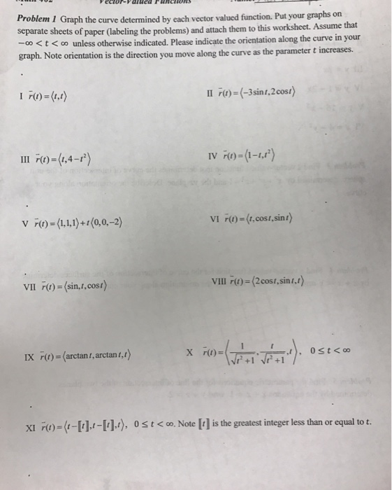 Solved Graph the curve determined by each vector valued | Chegg.com