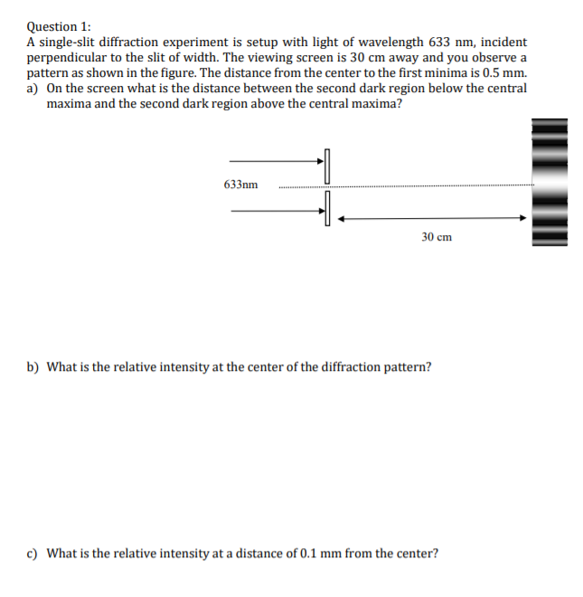 Solved Question 1: A single-slit diffraction experiment is | Chegg.com