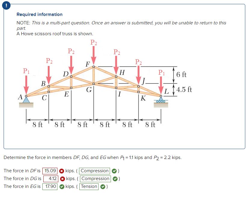 Solved Confused with my incorrect answer, I used the section | Chegg.com
