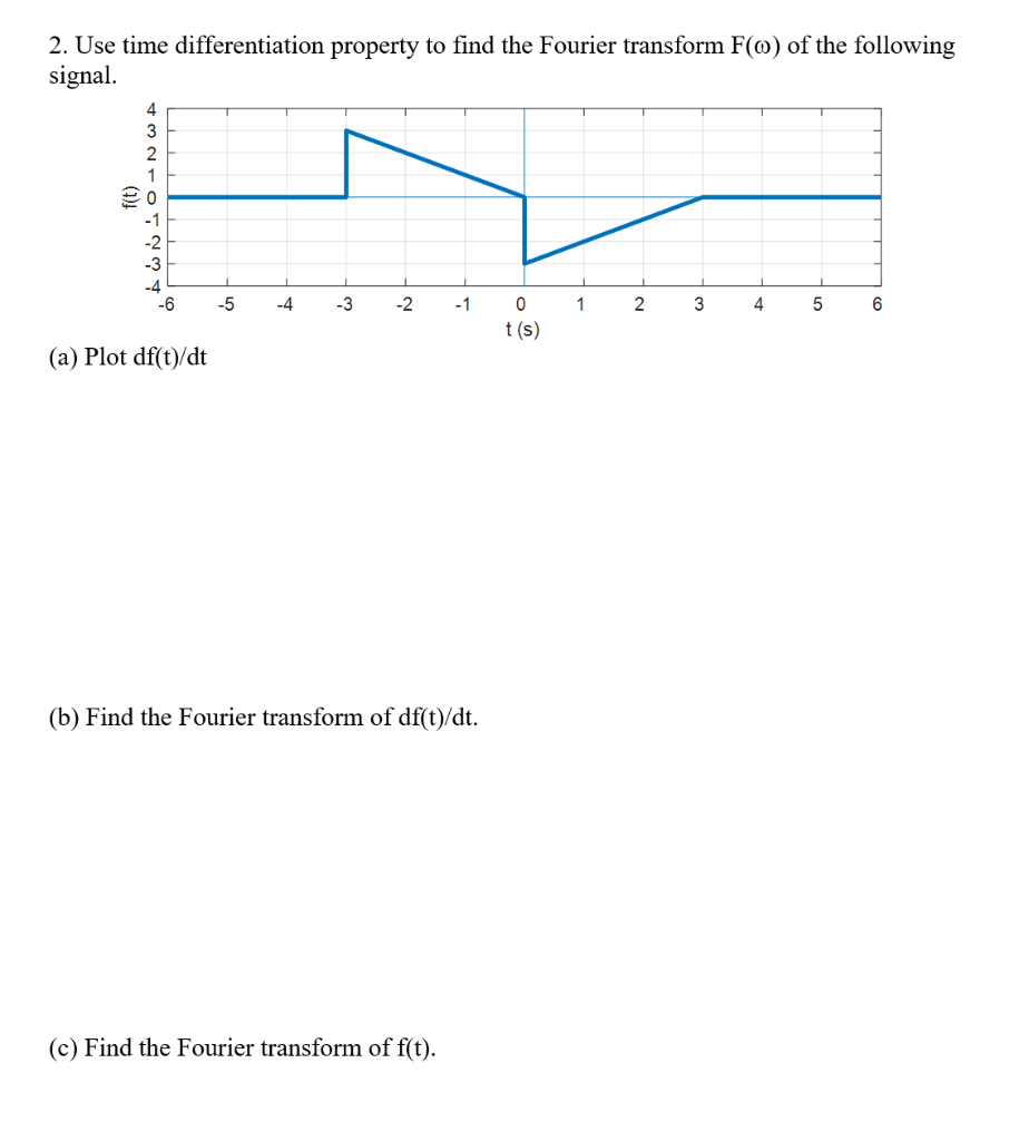 Solved 2. Use time differentiation property to find the | Chegg.com