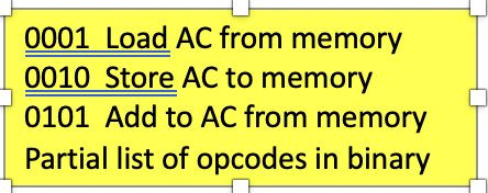 Solved 1) Make up your own values (different from those we | Chegg.com