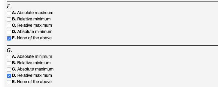 Solved Identify the marked points as being an absolute | Chegg.com