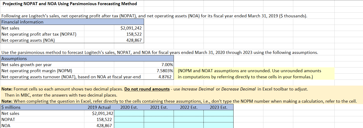 Solved Projecting NOPAT and NOA Using Parsimonious | Chegg.com
