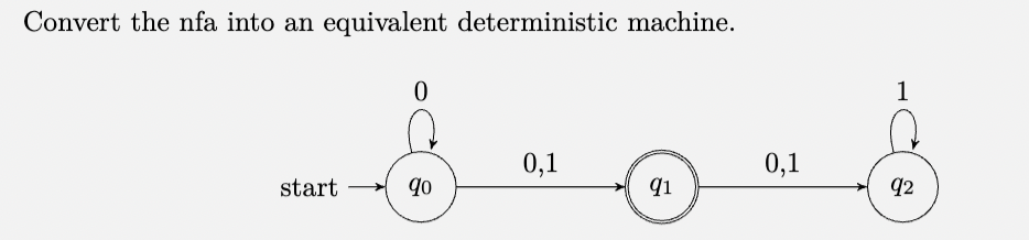 Solved Convert the nfa into an equivalent deterministic | Chegg.com