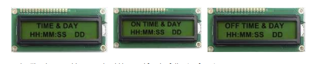 (1) Write AVR C programming language and the | Chegg.com