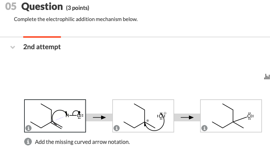 Solved 05 Question (3 points) Complete the electrophilic | Chegg.com