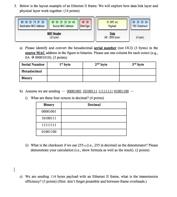 Below is the layout example of an Ethernet II frame. | Chegg.com
