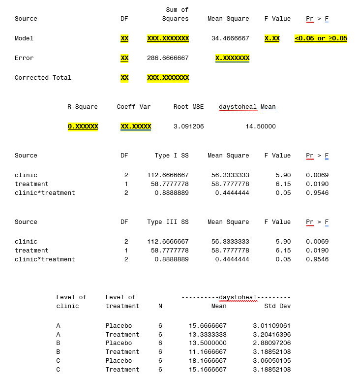 calculate all the missing part | Chegg.com calculate all the missing part | Chegg.com