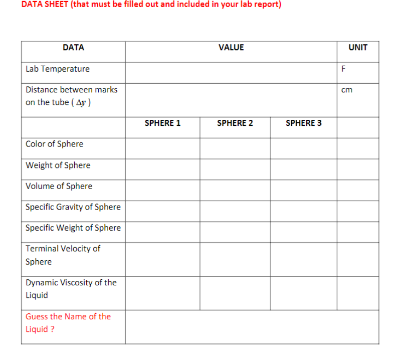 Solved ANALYSIS and CALCULATIONS that you will perform: | Chegg.com
