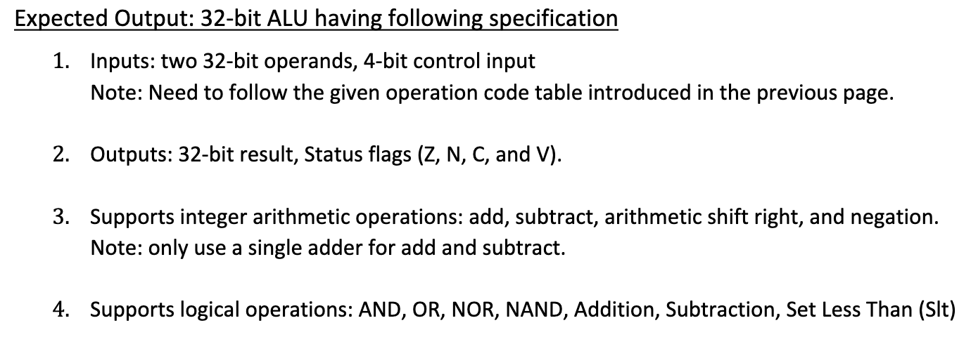 Solved Specification for the ALU (Opcode Table) Design your | Chegg.com