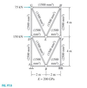 Solved FlG. P7.9 | Chegg.com