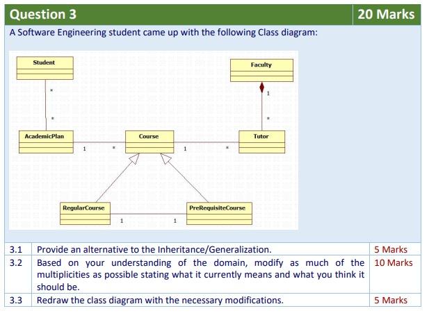 Solved 20 Marks Question 3 A Software Engineering student | Chegg.com