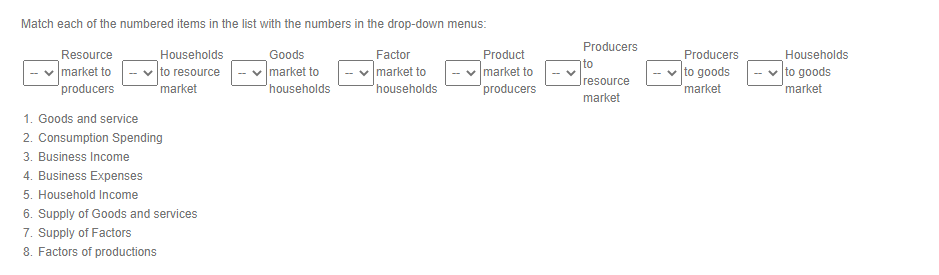 Solved Match each of the numbered items in the list with the | Chegg.com