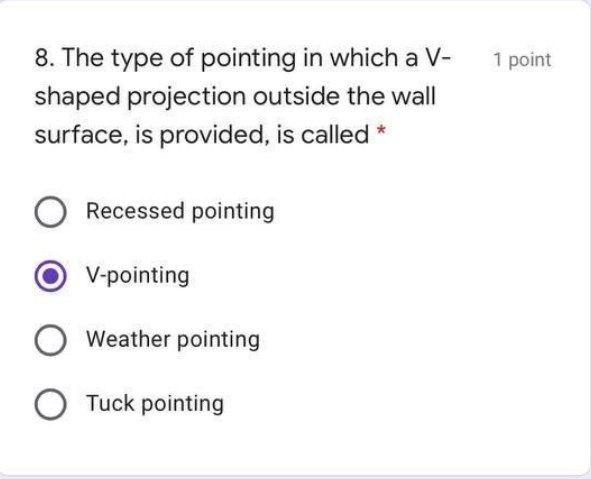 Solved 1 point 8. The type of pointing in which a V- shaped | Chegg.com