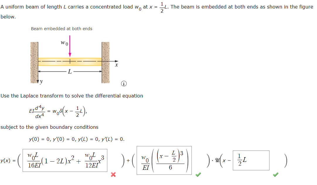 Solved A uniform beam of length L carries a concentrated | Chegg.com