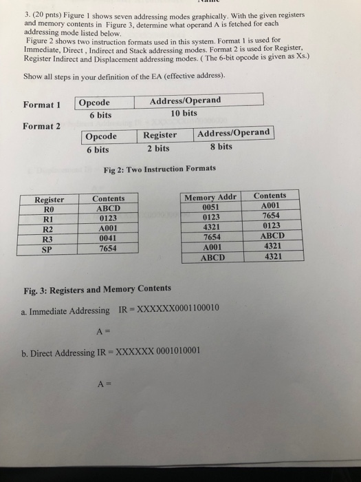 Solved Instruction Operand Memory nd (a) Immediate (b)Direct | Chegg.com