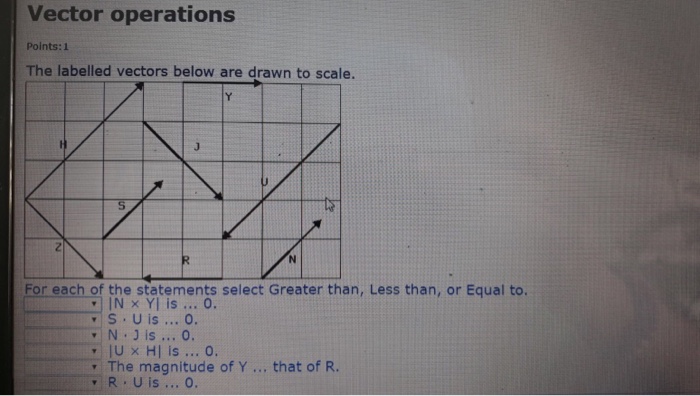 Solved Vector operations Points: 1 The labelled vectors | Chegg.com