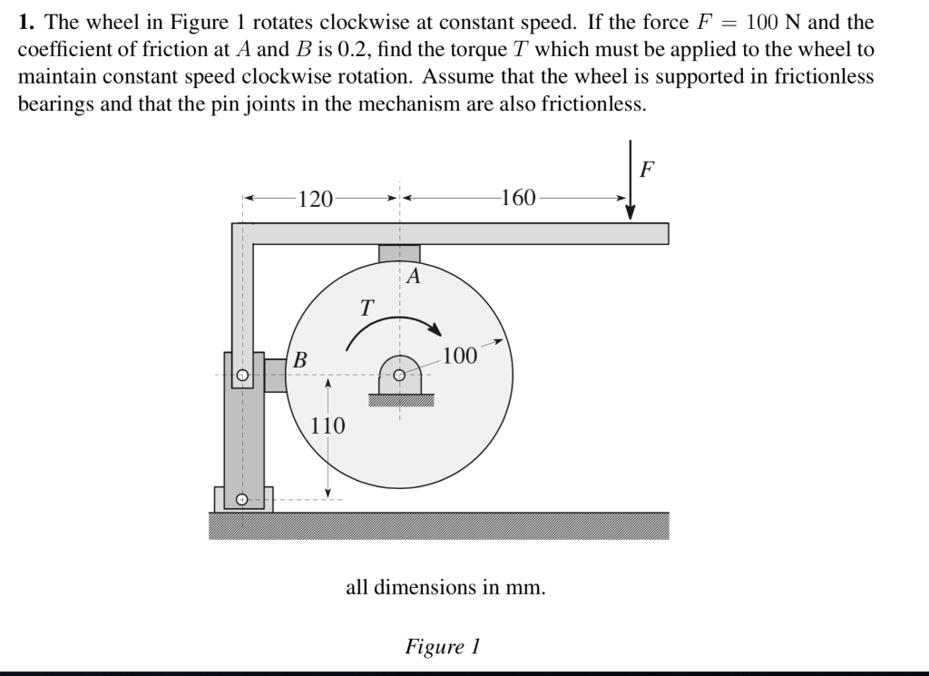 Solved 1. The wheel in Figure 1 rotates clockwise at | Chegg.com