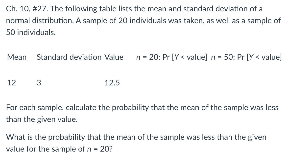 Solved Ch. 10 , \#27. The following table lists the mean and | Chegg.com