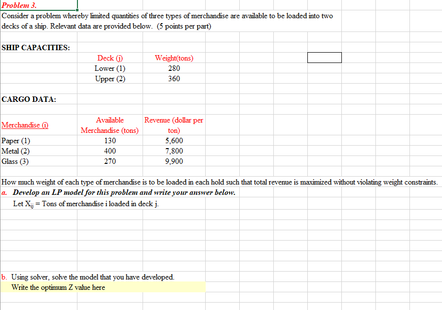 Solved Problem 3. Consider a problem whereby limited | Chegg.com