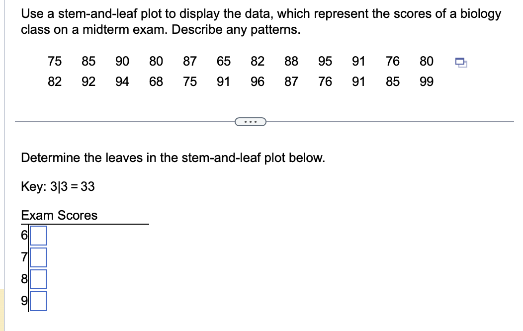 Solved Use a stem-and-leaf plot to display the data, which | Chegg.com