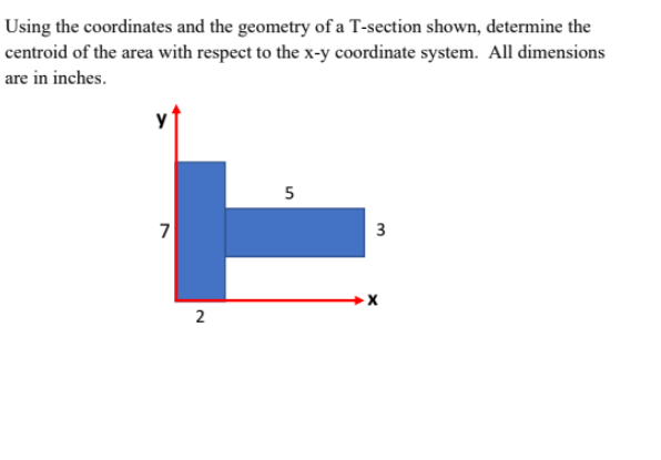 Solved Using the coordinates and the geometry of a T-section | Chegg.com
