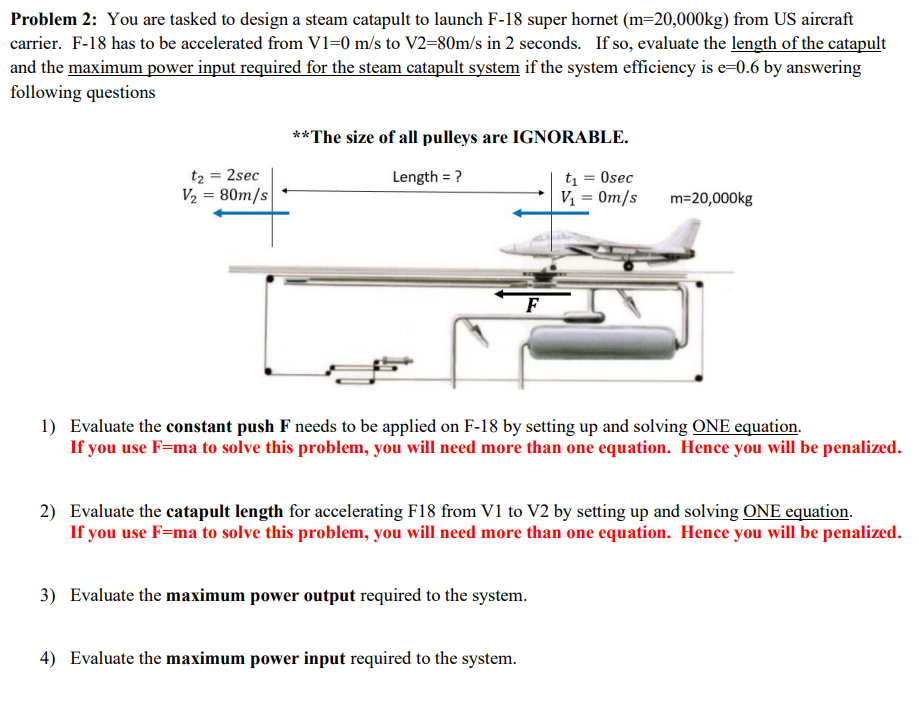 Solved Problem 2: You are tasked to design a steam catapult | Chegg.com