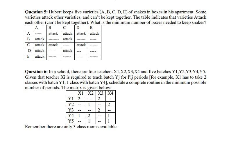 Solved E Question 5: Hubert keeps five varieties (A, B, C, | Chegg.com