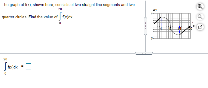Solved 20 The graph of f(x), shown here, consists of two | Chegg.com