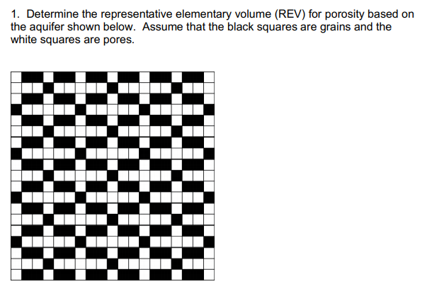 Solved 1. Determine the representative elementary volume | Chegg.com