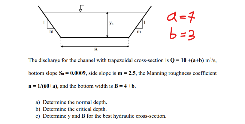 Solved The discharge for the channel with trapezoidal | Chegg.com