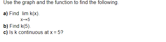 Solved Use the graph and the function to find the following. | Chegg.com