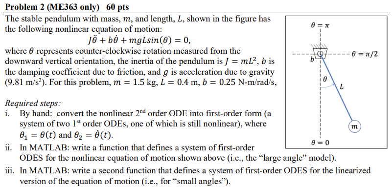 Solved The stable pendulum with mass, m, and length, L, | Chegg.com